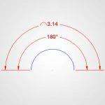 5 CAD drafting and drawing mistakes you must avoid to save costs | HES Blog